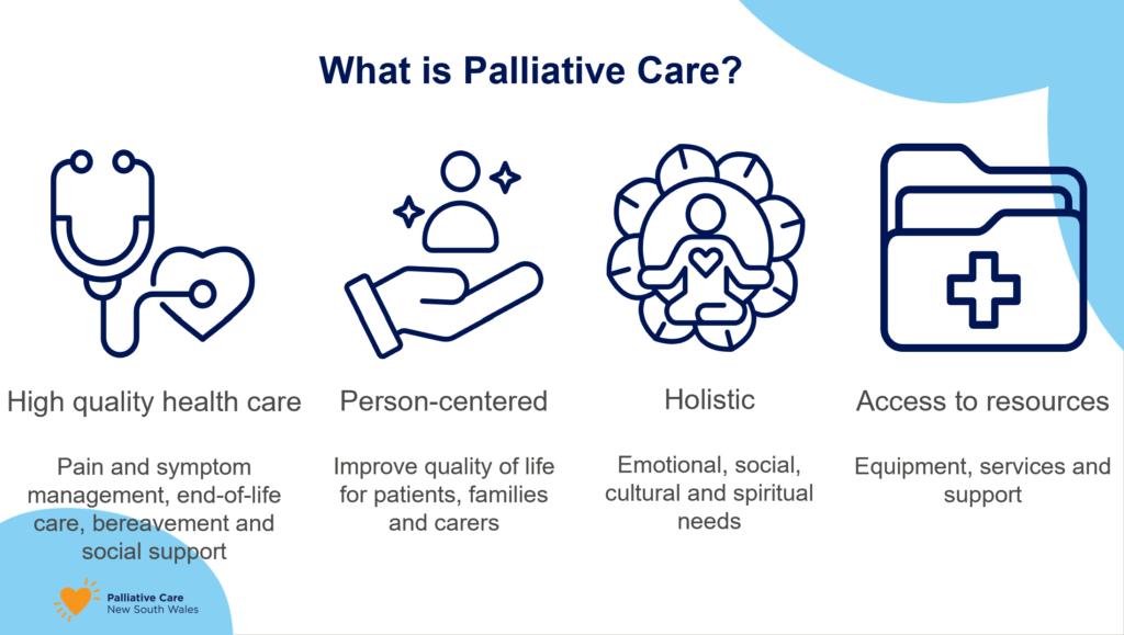 Here to help - Palliative Care New South Wales